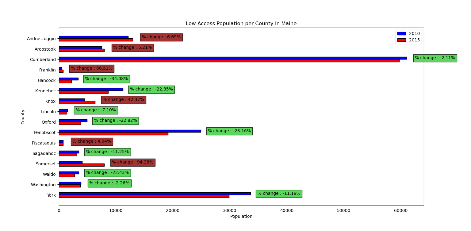 CS Student at UTD | Joshua Koshy